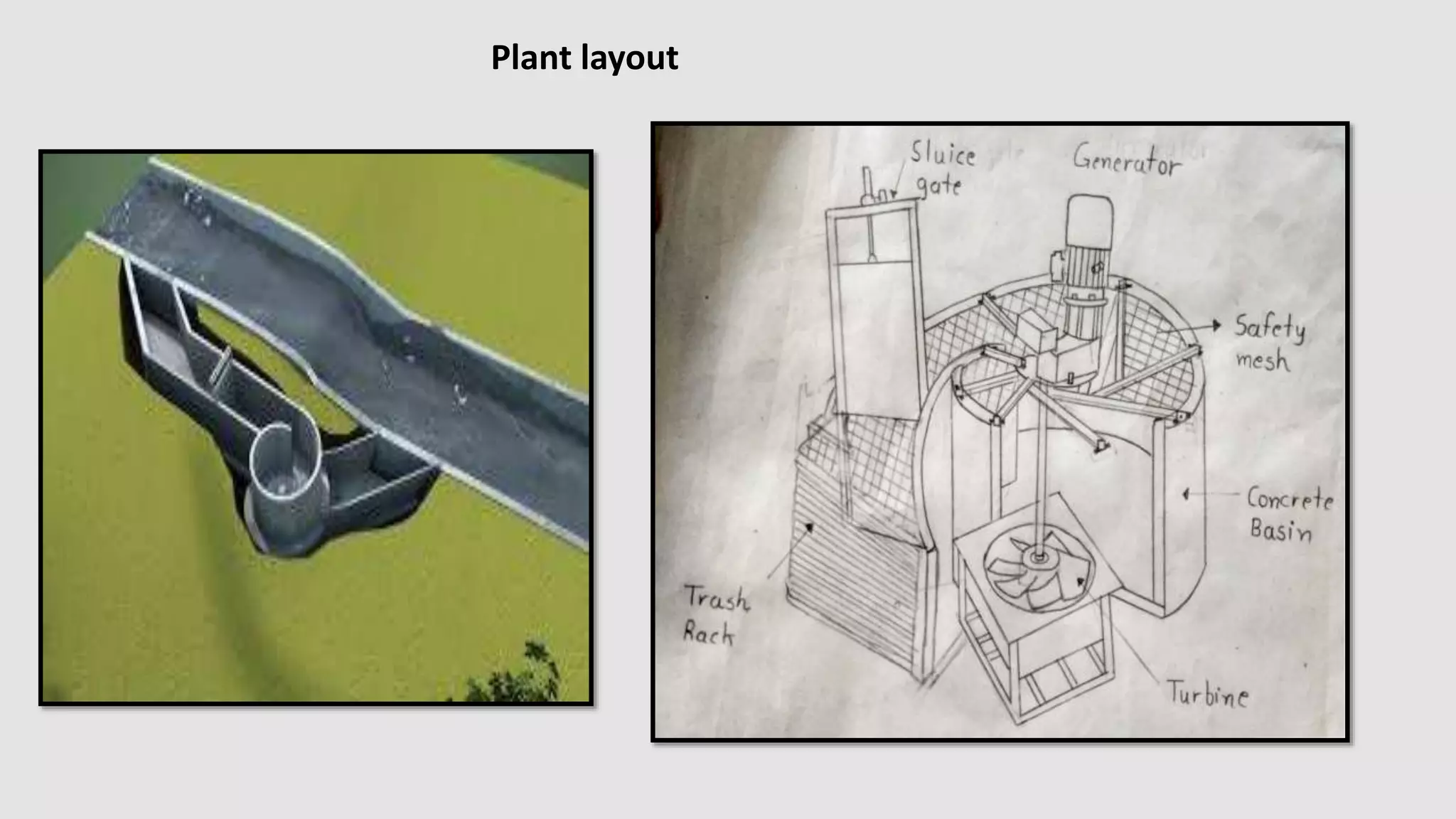 Vortex Micro hydro powerplant | PPTX