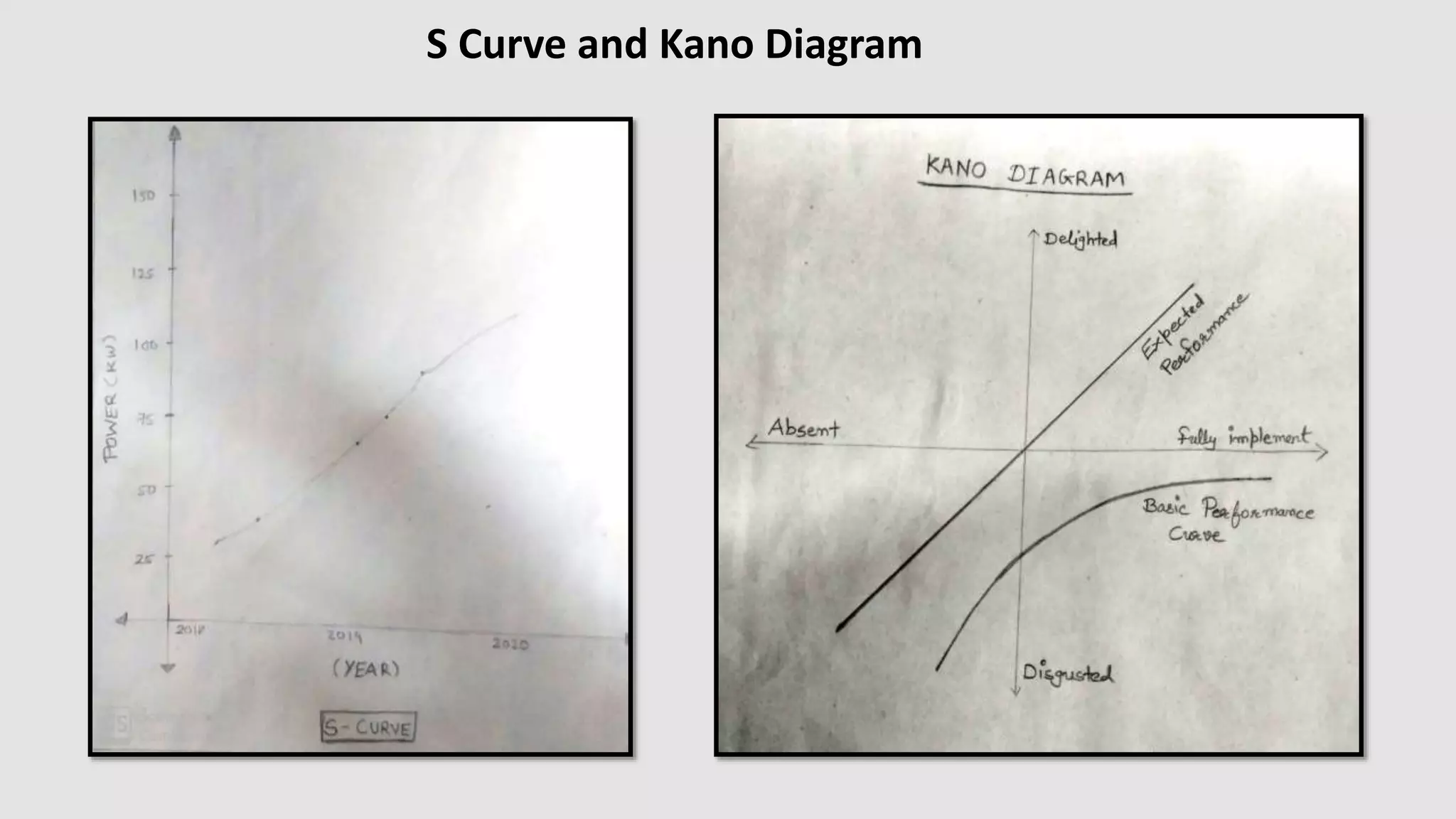 Vortex Micro hydro powerplant | PPTX