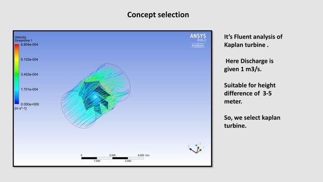 Vortex Micro hydro powerplant | PPT