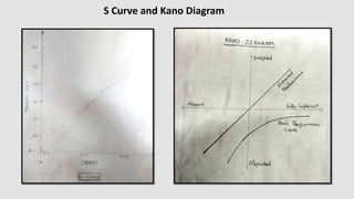 Vortex Micro hydro powerplant | PPTX