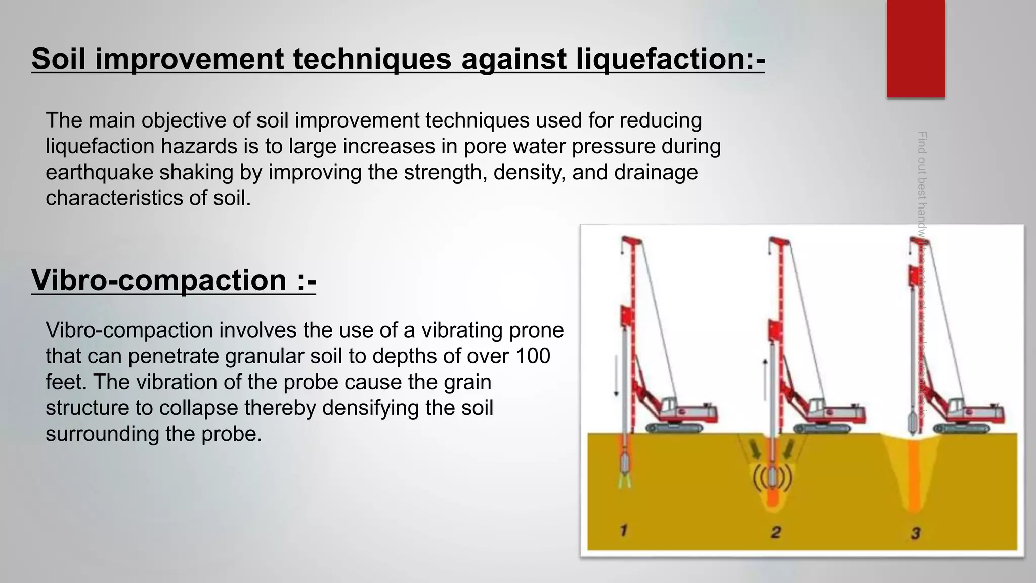 Power point presentation on Soil Liquefaction | PPTX | Geology | Science