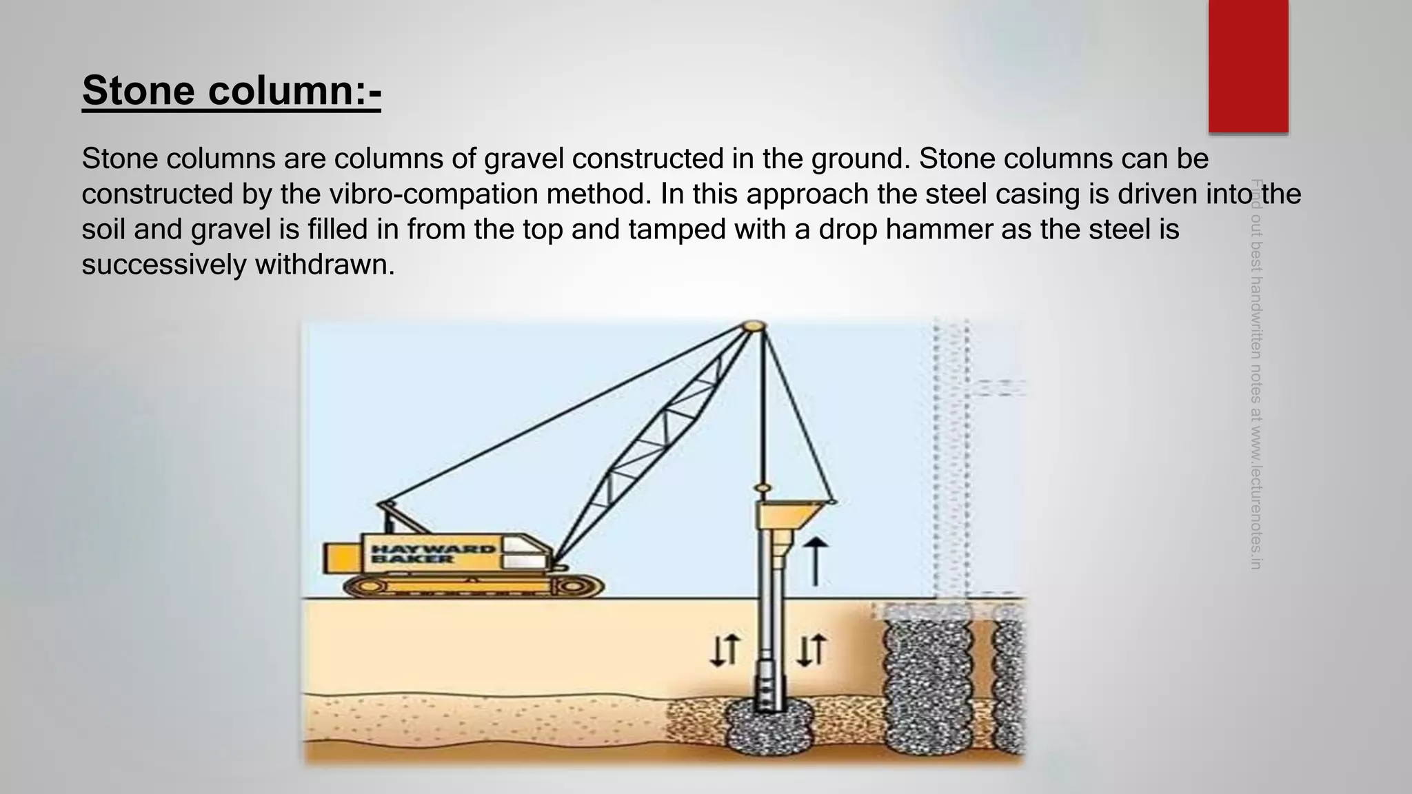 Power point presentation on Soil Liquefaction | PPTX