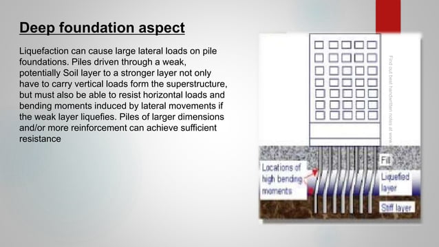 Power point presentation on Soil Liquefaction | PPTX | Geology | Science