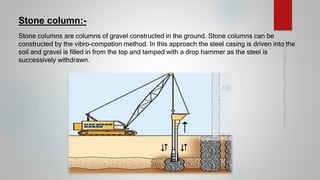 Power point presentation on Soil Liquefaction | PPTX