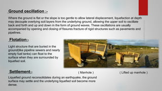 Power point presentation on Soil Liquefaction | PPTX
