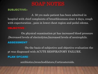 CASE PRESENTATION ON ARF | PPTX