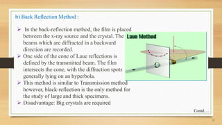 Drug-Polymer Compatibility Studies By XRD | PPT