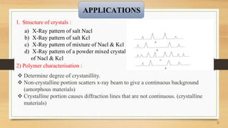 Drug-Polymer Compatibility Studies By XRD | PPT
