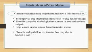 Drug-Polymer Compatibility Studies By XRD | PPT