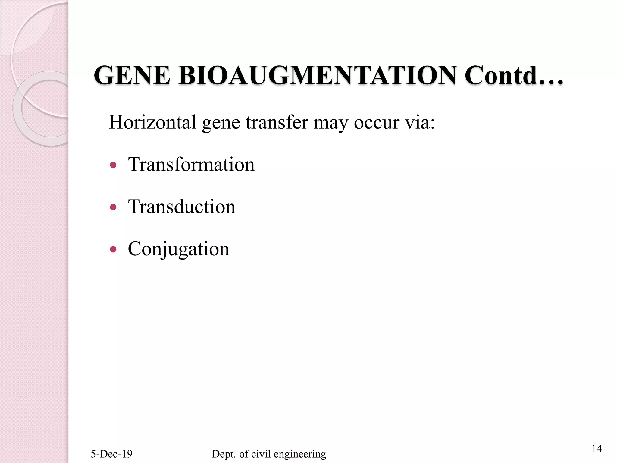 bioaugmentation as remediation technology | PPTX