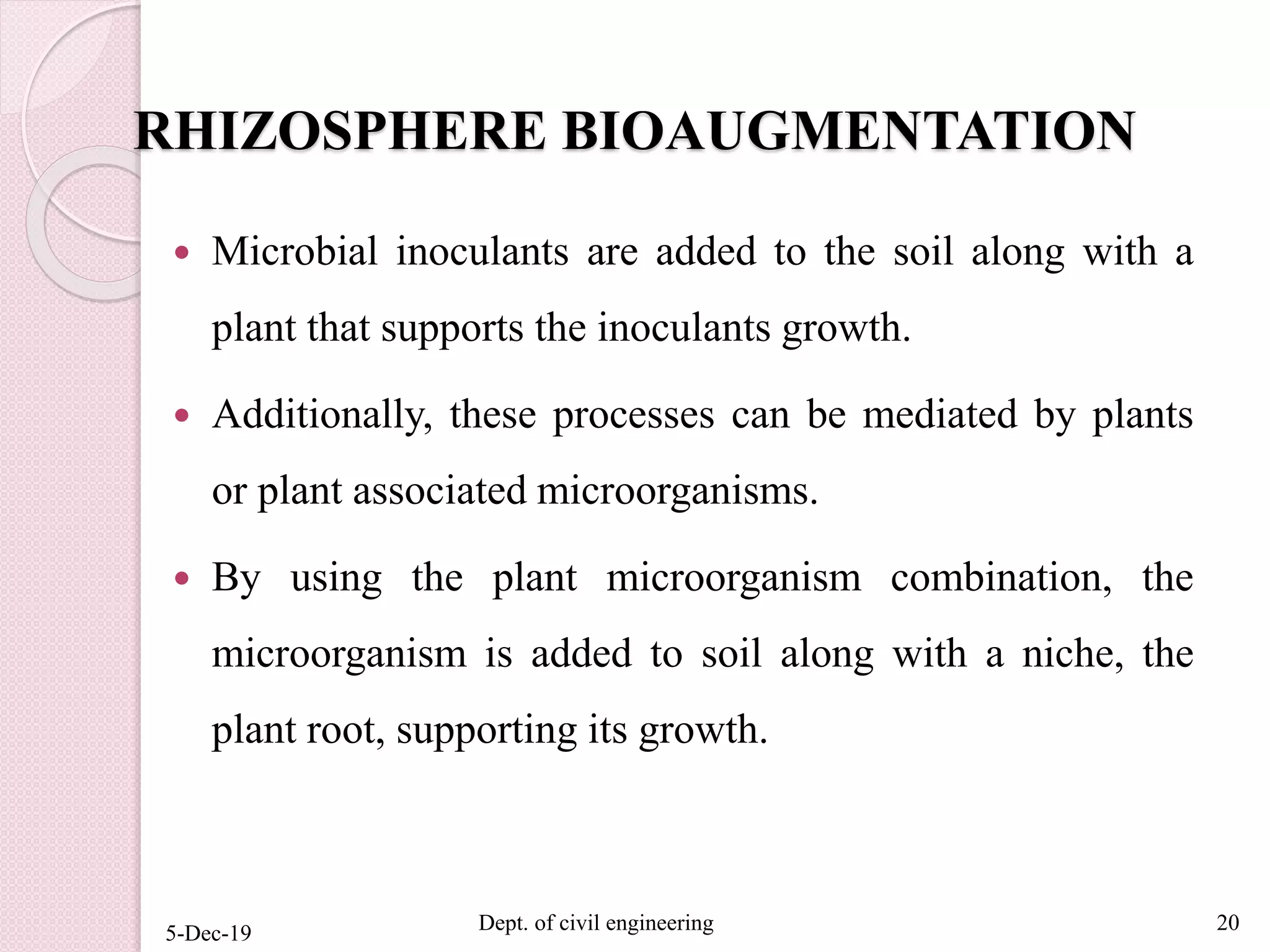 bioaugmentation as remediation technology | PPTX
