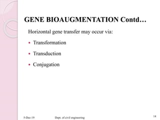 bioaugmentation as remediation technology | PPTX