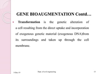 bioaugmentation as remediation technology | PPTX