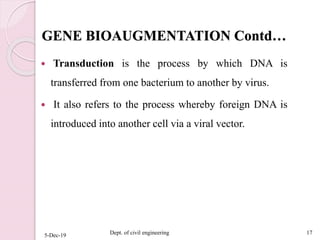 bioaugmentation as remediation technology | PPTX