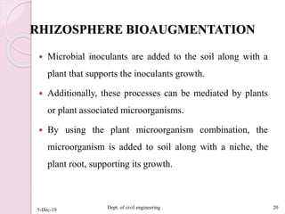 bioaugmentation as remediation technology | PPTX