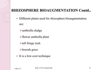 bioaugmentation as remediation technology | PPTX
