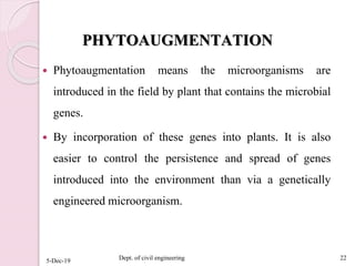 bioaugmentation as remediation technology | PPT