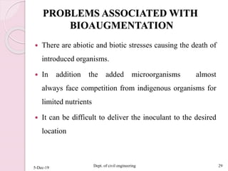 Bioaugmentation Examples