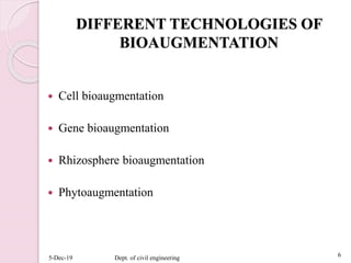 bioaugmentation as remediation technology | PPTX