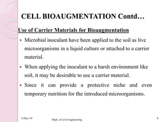 bioaugmentation as remediation technology | PPTX