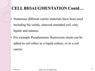 bioaugmentation as remediation technology | PPTX