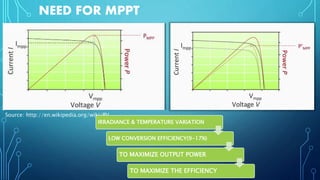 MPPT using fuzzy logic | PPTX