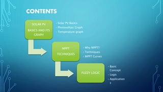 MPPT using fuzzy logic | PPTX