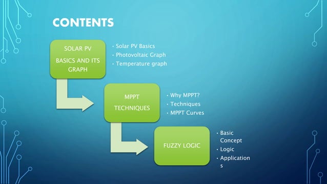 MPPT using fuzzy logic | PPTX | Internet of Things | Internet