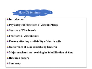 Mechanism of Zinc solubilization by Zinc Solubilizing bacterias | PPTX