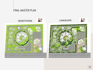 University Campus Design Concept