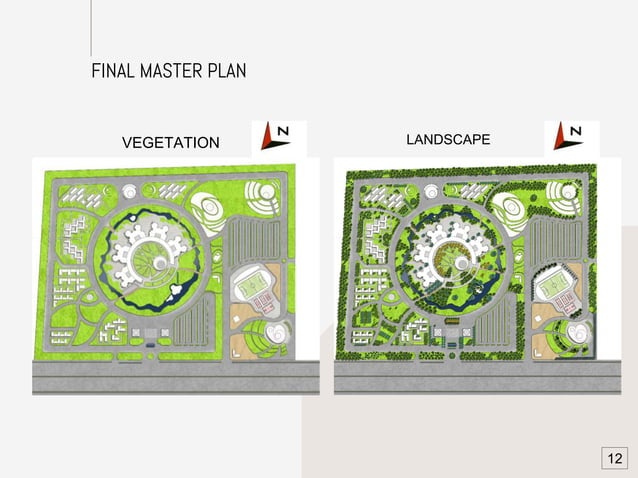 university campus design | PPTX | Civil Engineering Industry | Industries