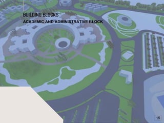 university campus design | PPTX