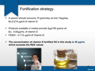 Vitamin D3 fortification in Edible Oil | PPTX