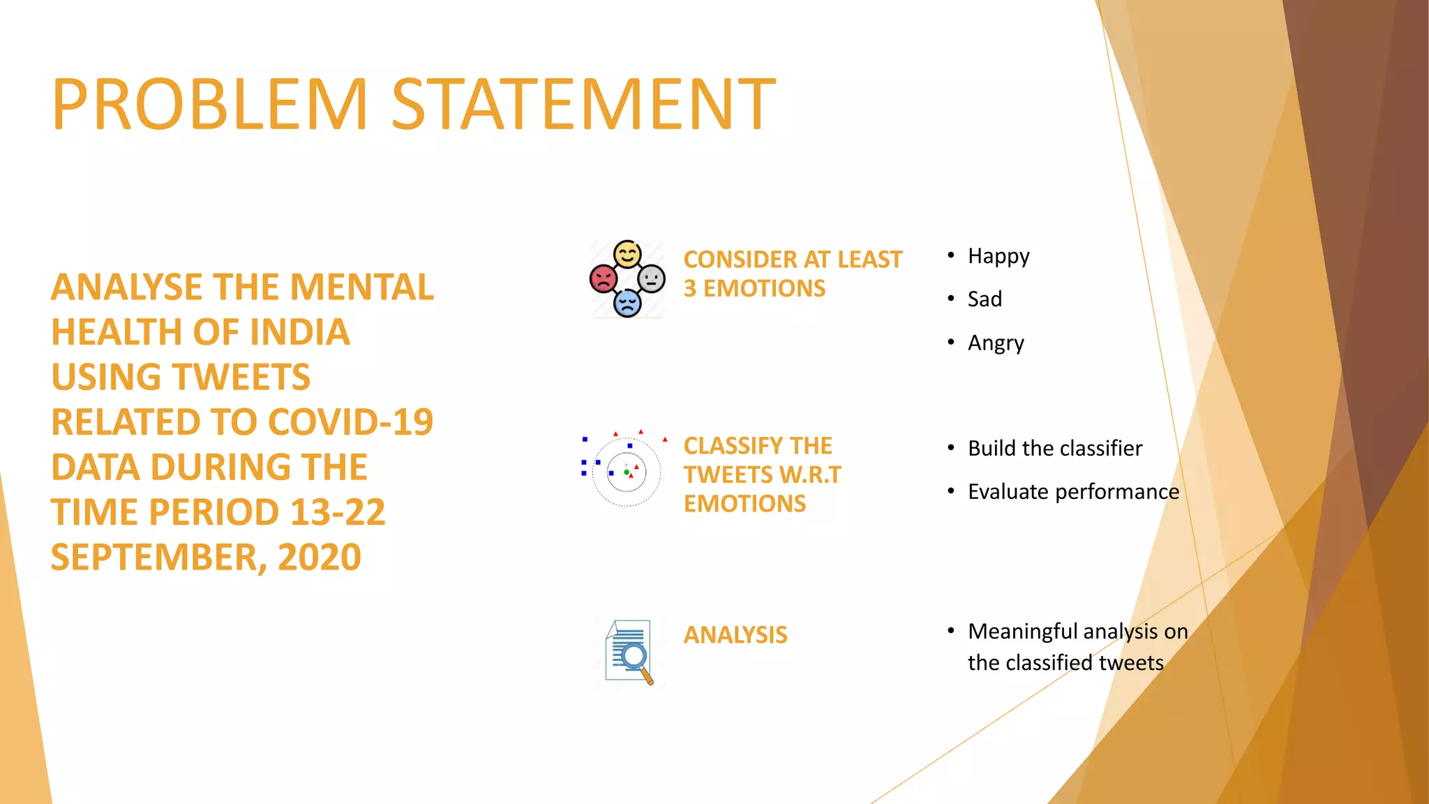 Spotle AI-thon Top 10 Showcase - Analysing Mental Health Of India ...