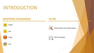 Spotle AI-thon Top 10 Showcase - Analysing Mental Health Of India ...