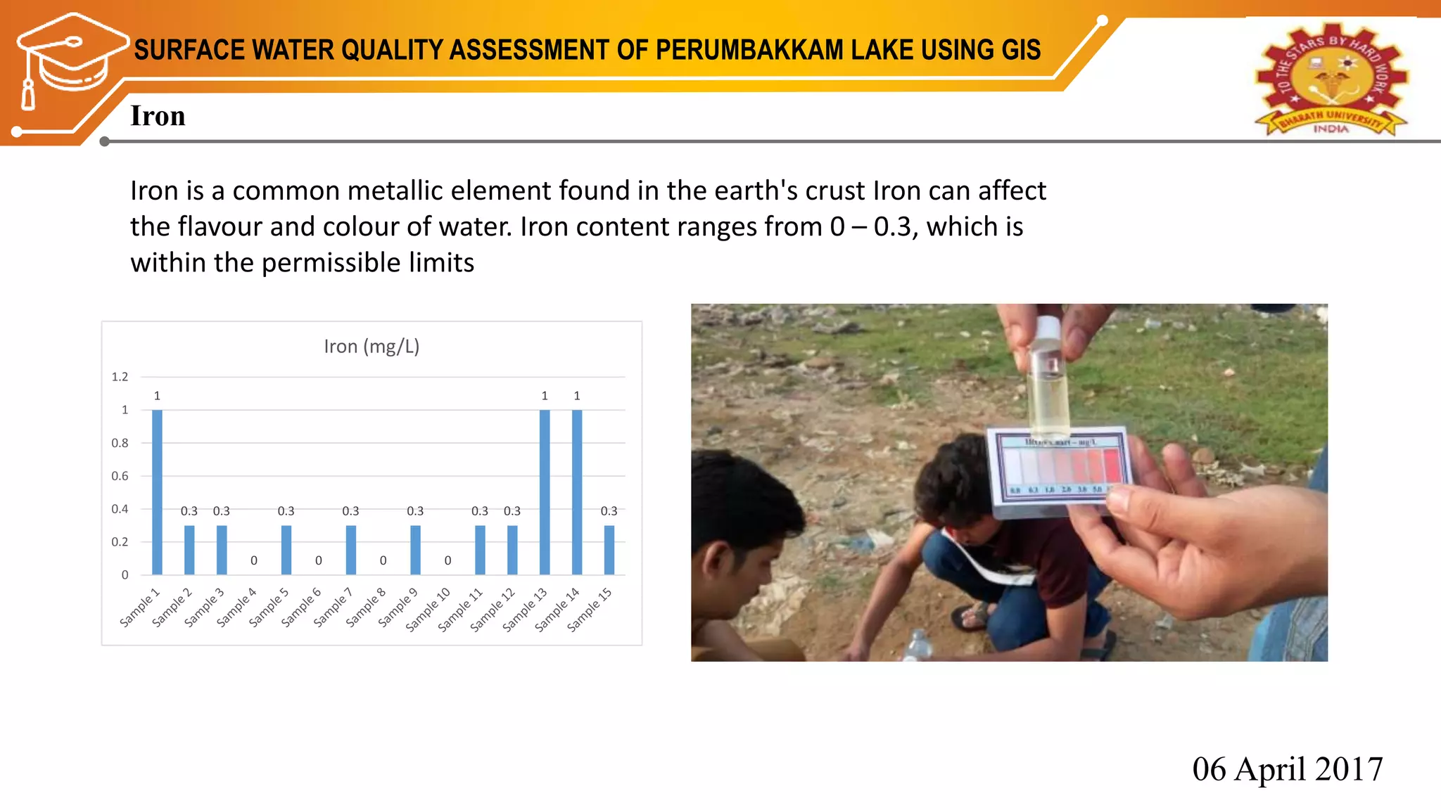 SURFACE WATER QUALITY ASSESSMENT USING GIS | PPTX