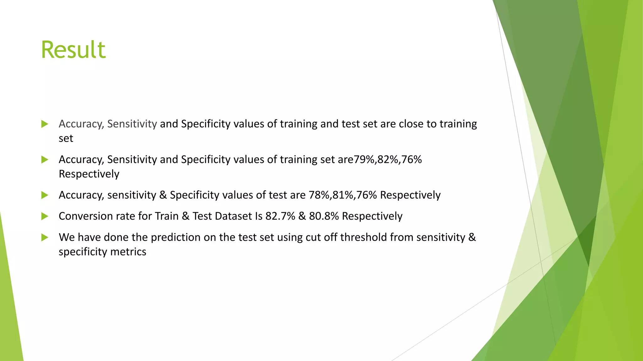 Lead Scoring Case Study | PPTX