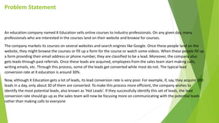 Lead Scoring Case Study | PPTX