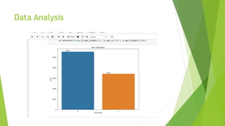 Lead Scoring Case Study | PPTX