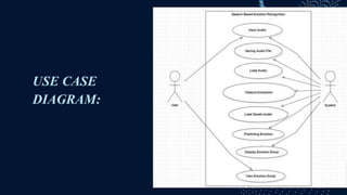 SPEECH BASED EMOTION RECOGNITION USING VOICE | PPTX
