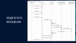 SPEECH BASED EMOTION RECOGNITION USING VOICE | PPTX