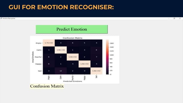 SPEECH BASED EMOTION RECOGNITION USING VOICE | PPTX