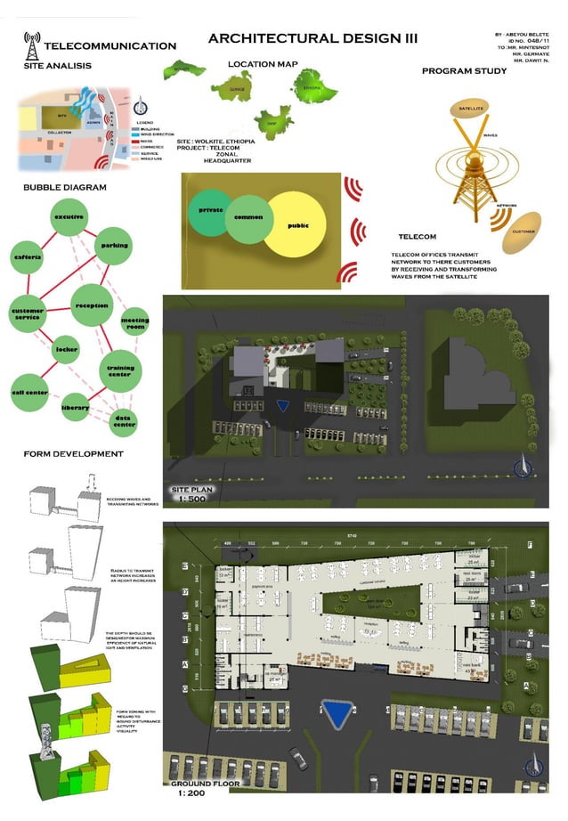 telecommunication design | PDF