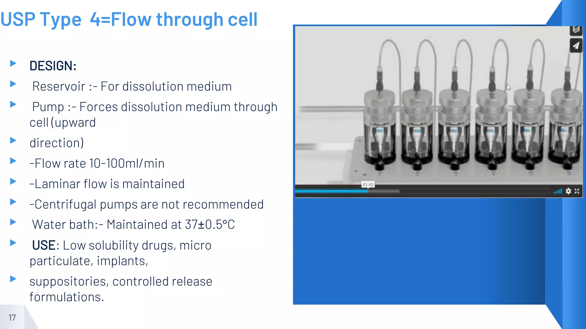 Dissolution in Pharma Industry | PPTX
