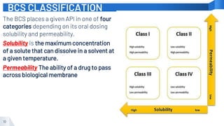 Dissolution in Pharma Industry | PPTX