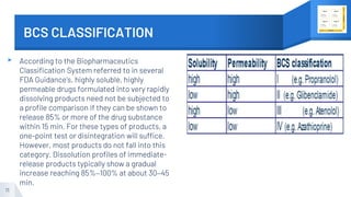 Dissolution in Pharma Industry | PPTX