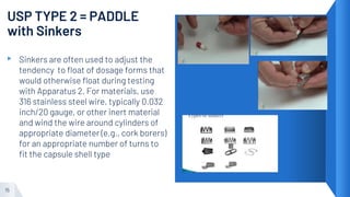 Dissolution in Pharma Industry | PPTX