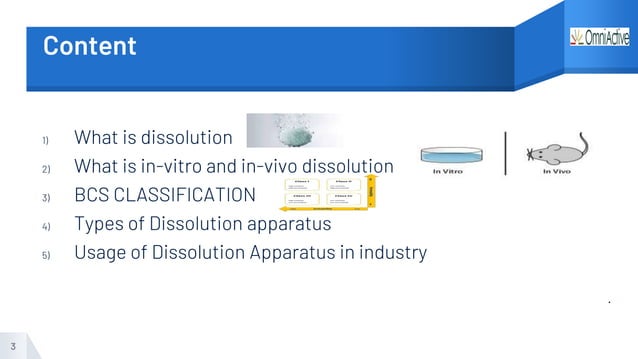 Dissolution in Pharma Industry | PPTX