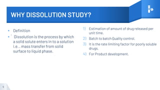 Dissolution in Pharma Industry | PPTX