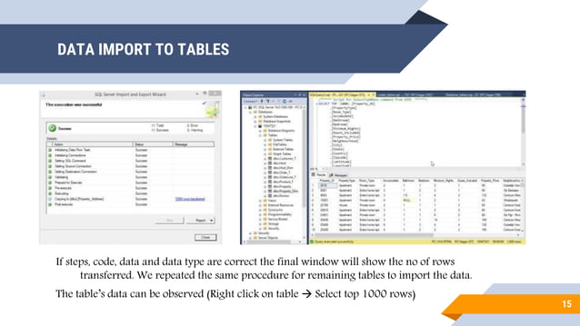 AIRBNB DATA WAREHOUSE & GRAPH DATABASE